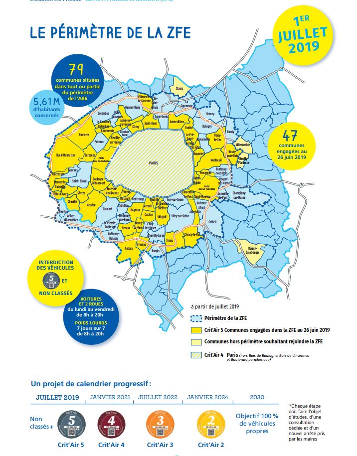La carte de la ZFE Ile-de-France au 1er juillet - Stratégies Logistique